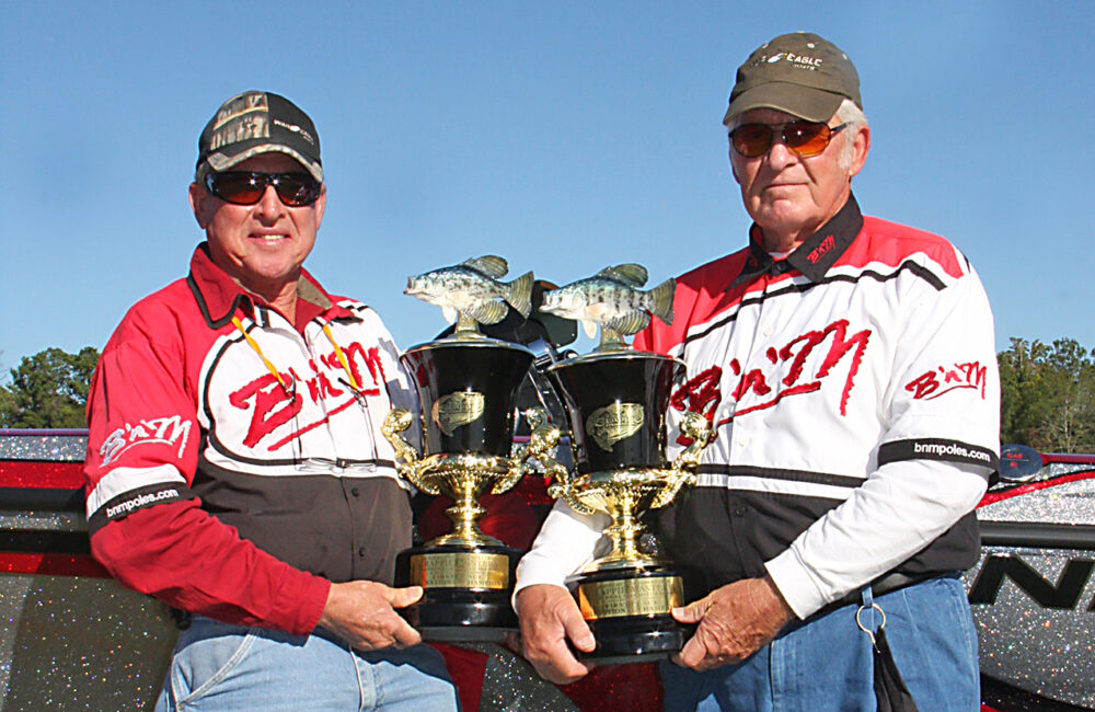 Roger Gant: Side Pulling Technique & Fishing Highlights