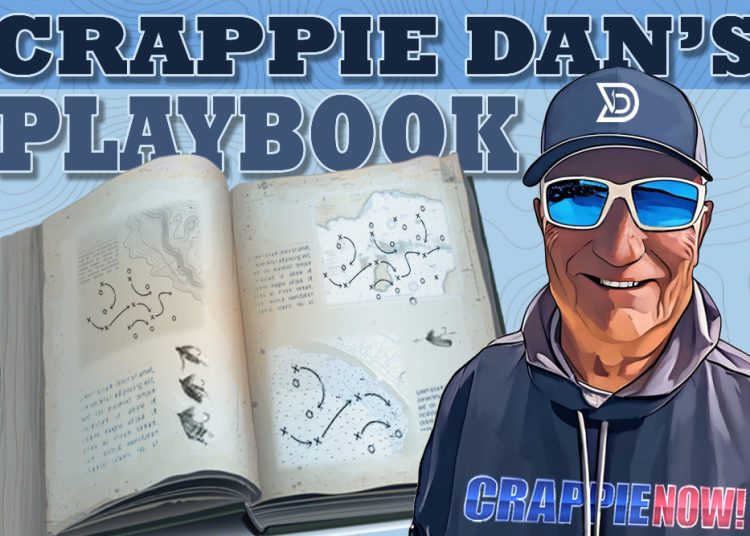 Videos - Crappie Now